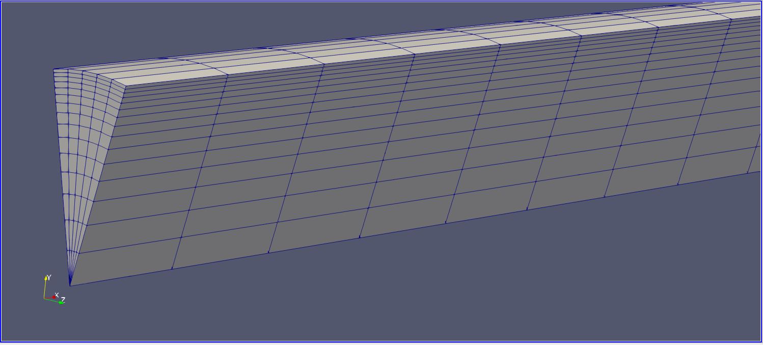 Simulation of flow through a regular pipe in OpenFoam: Comparison of results obtained from ...